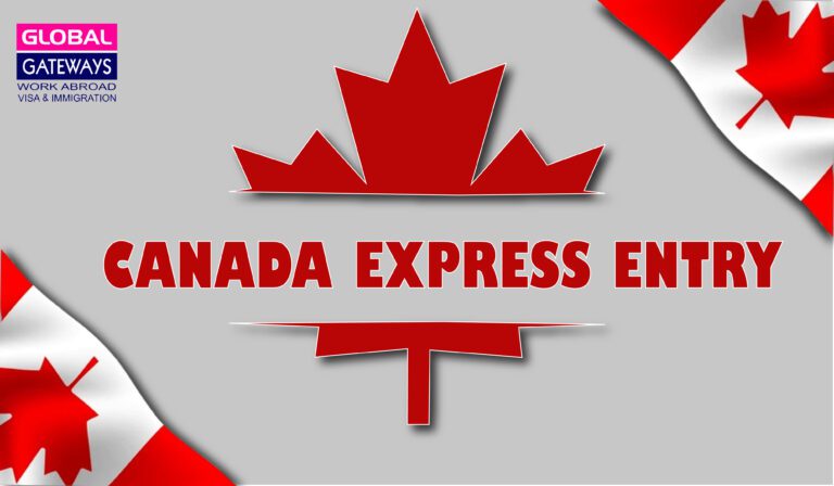 Canada Express Entry Program | Fastest Way to Get Canada PR